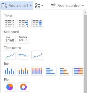 Dashboards From SPARQL Knowledge Graphs Using Looker Studio Google