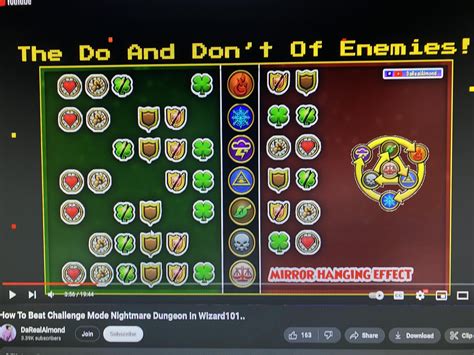 Can Someone Explain This Chart To Me Im Tryna Learn Raids Rwizard101