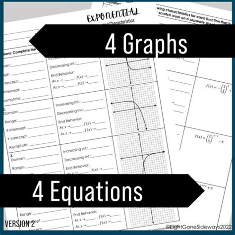 Exponential Functions Characteristics And Features Classful