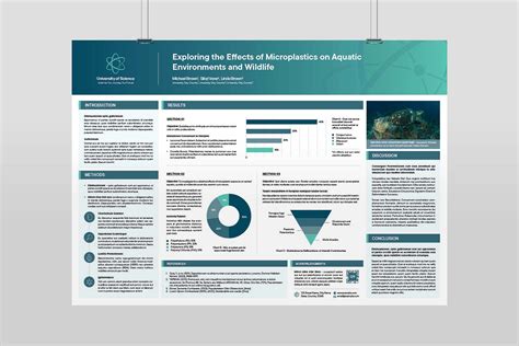 Poster Research Template