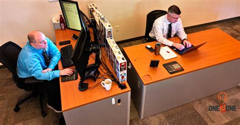 What Are NOC Services And Why Do You Need Them