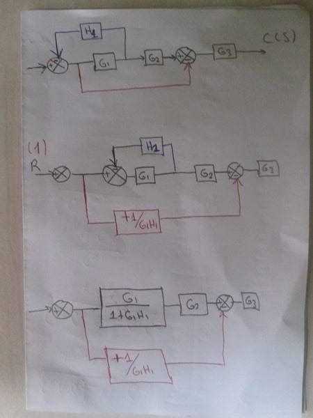 A Block Diagram Reduction Sign Error