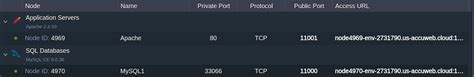 Endpoints For Direct Connection AccuWeb Cloud Guide
