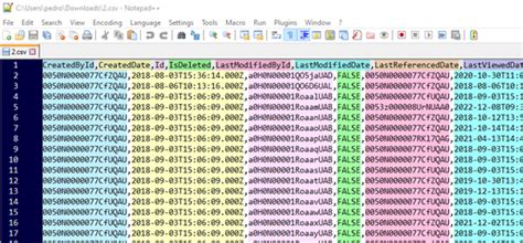 Linting Csv Files…what Does It Mean And Tools To Help You — Productle