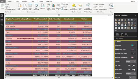 format power bi table