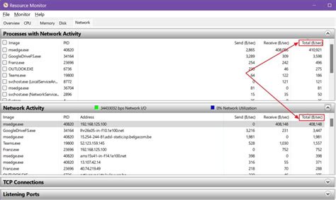 How To Use Windows Resource Monitor To Troubleshoot Apps Usage