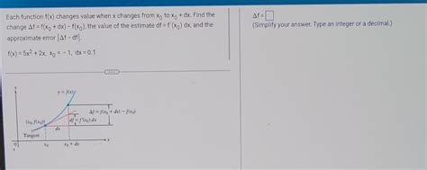 Solved Δf Simplify your answer Type an integer or a Chegg com