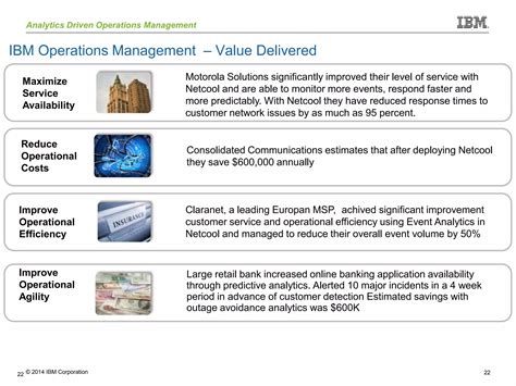 Ibm Netcool Operations Insight Pptx Cloud Computing Internet