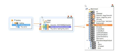 Saleforce Uploading Files To Salesforce Portal
