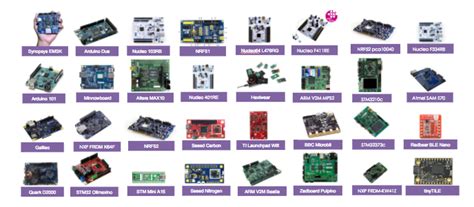 Zephyr Project To Demonstrate Iot Innovation At Embedded World Zephyr