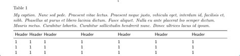 Table Caption Alignment In Threeparttablex Longtable Combination TeX LaTeX Stack Exchange