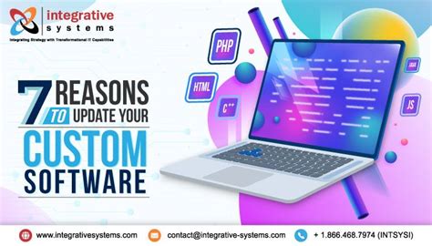 Integrative Systems On Linkedin If Your Customsoftware Doesnt Serve Your Business Goal Then