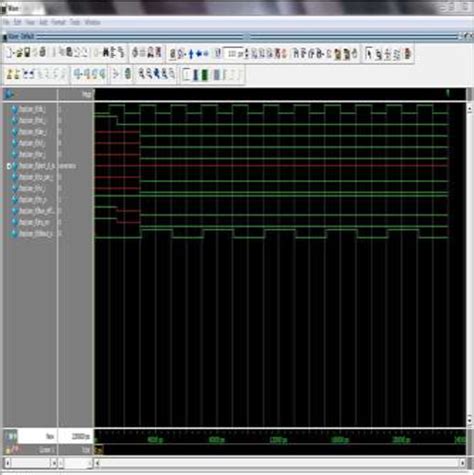 Table 1 From Uvm Based Verification Of Can Protocol Controller Using System Verilog Semantic