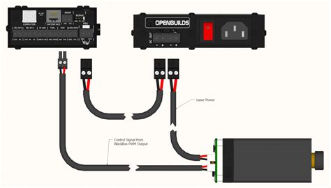 Docsblackbox X32connect 4 Wire Laser Openbuilds Documentation