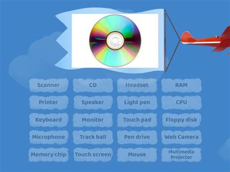 Grade 6 Ict Computer Hardware Devices By R C D Karunarathna Find The Match