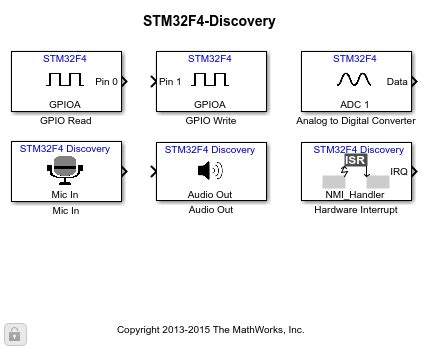 Getting Started With Embedded Coder Support Package For STMicroelectronics Discovery Boards