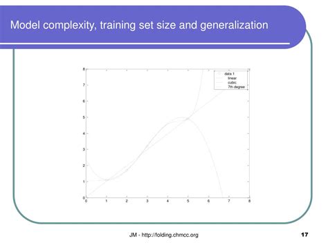 ppt introduction to bioinformatics lecture viii classification and