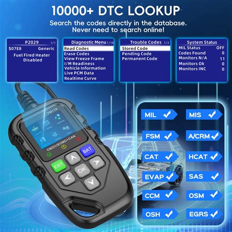 Car Code Reader Obd2 Car Code Scanner Voltatester Engine Fault Code