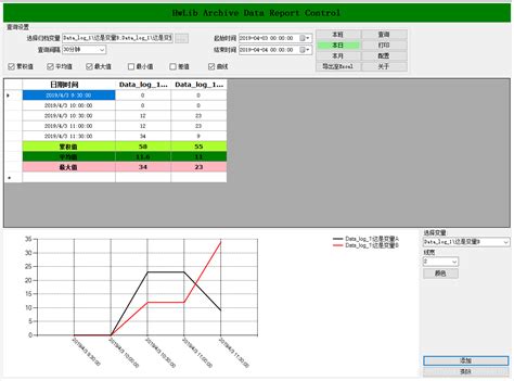 wincc数据报表控件 wincc报表控件免费版下载 csdn博客