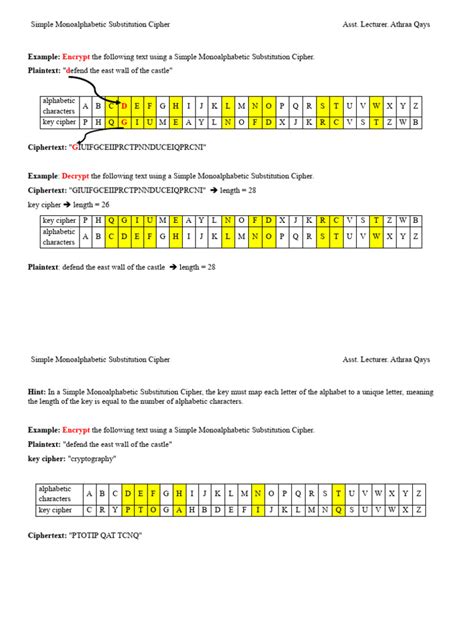 Monoalphabetic Cipher Tutorial Pdf