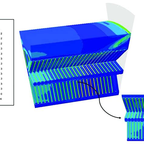 Elastic Strain Contour At The End Of Loading Unloading Download Scientific Diagram