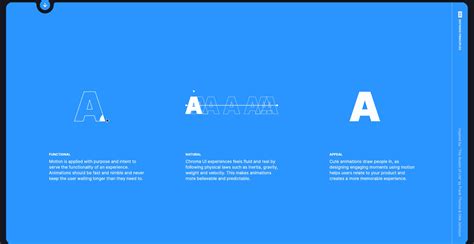 Chroma UI Library Behance