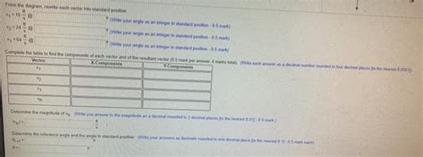 solved complete the following vector addition problem using