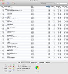 What Is Kernel Task And Why Is It Taking Up So Much Memory MacRumors Forums