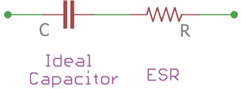 Capacitor Ripple Current Causes Effects And Solutions Capacitor Ripple Current Demystified