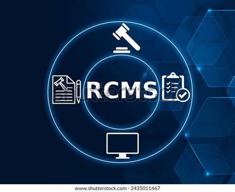 Rcms Acronym Regulatory Compliance Management System Stock Illustration 2435011467 Shutterstock