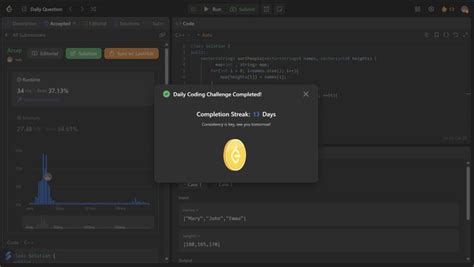 Leetcode Coding Professionalgrowth Learningjourney Gratitude