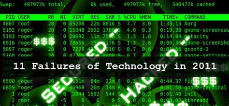 Biggest Flaws And Failures Of Technology In Blogsolute
