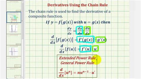 Ex: Derivatives Using the Chain Rule - Quadratic Raised to a Power - YouTube