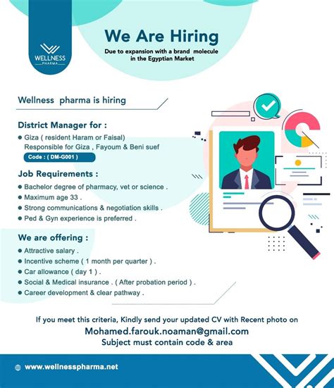 Mohamed Farouk Posted On Linkedin