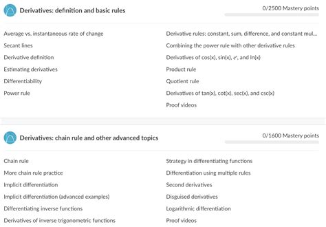 calculus help topic part 2 2022 23 fast ai course forums