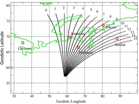 istp sb ras coherent decameter radar s field of view and position of