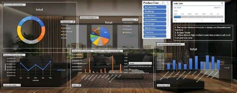 Adeleke Ajala On Linkedin Data Dataanalytics Learning 24 Comments