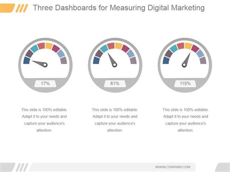 Three Dashboards For Measuring Digital Marketing Ppt Powerpoint Presentation Slide
