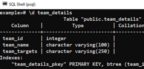 Reordenar Columnas En Postgresql