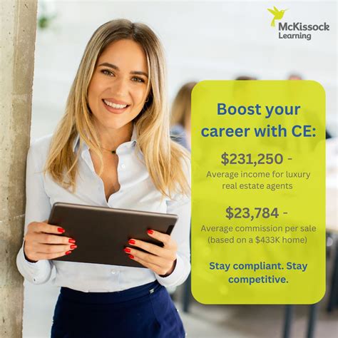 Did You Know Ce Can Be A Career Booster Not Just A Requirement 💰 Full Time Agents With