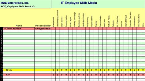 X IT Skills Matrix Templates Free Excel Downloads AG