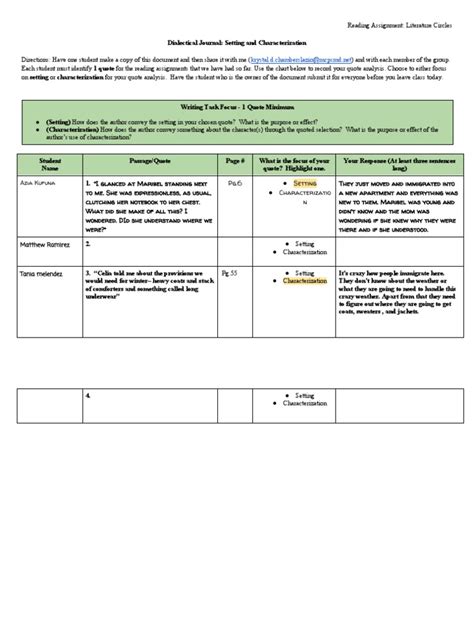 Dialectical Journal 1 Setting And Characterization Pdf