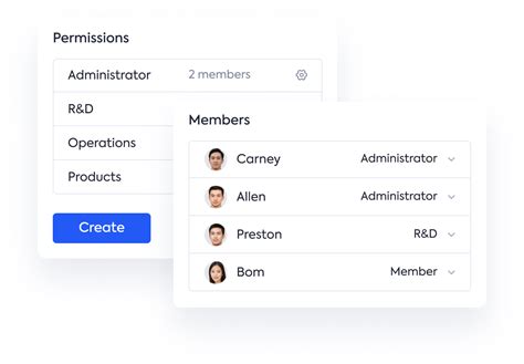 Tracup Devops Based Agile Team Project Tracking Management Platform Build The Simplest And