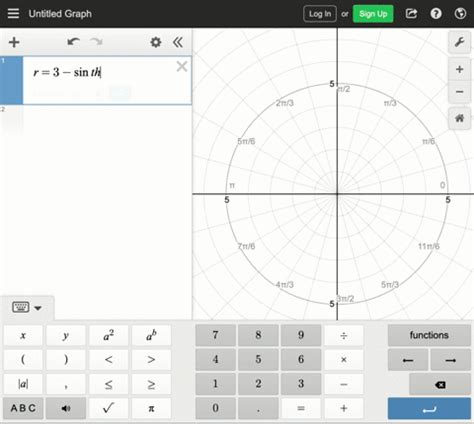 SOLVED Graph the polar curve r sin θ