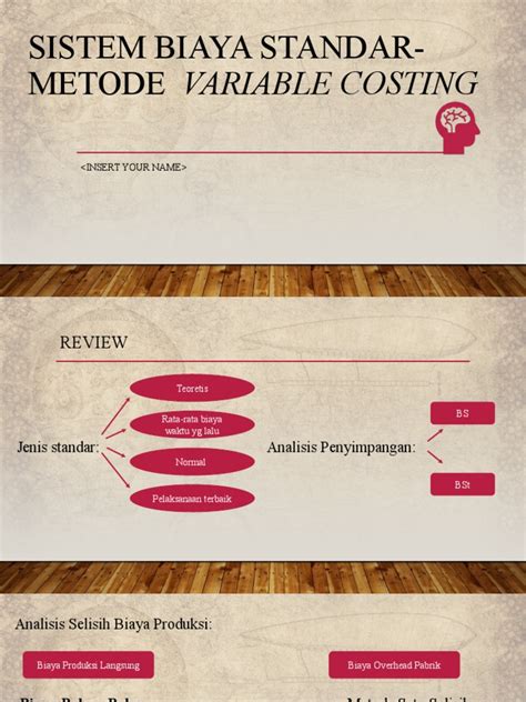 Sistem Biaya Standar Metode Variable Costing Pdf