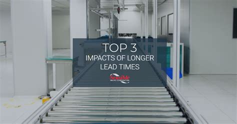 Top 3 Impacts Of Longer Lead Times