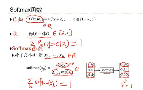 3 线性分类 要走起来，你才知道方向。
