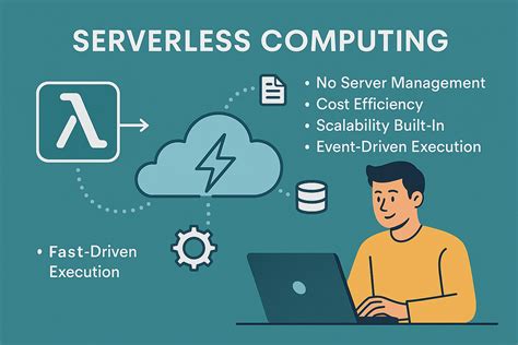 Serverless Computing Demystified What It Is And Why Its