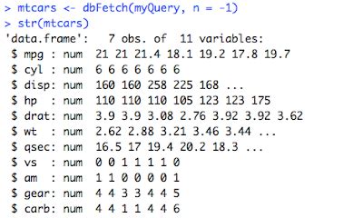 Database Operations In R Using RSQLite OindrilaSen