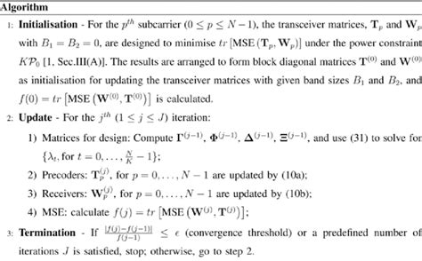 Algorithm Linear Transceiver Design Download Scientific Diagram